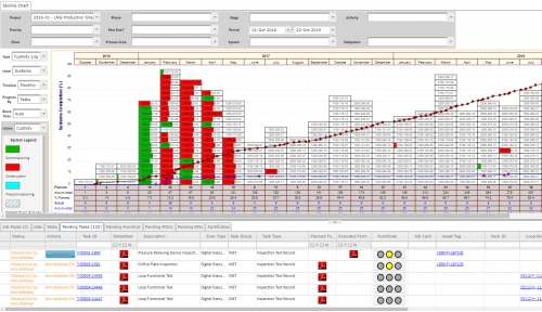 Intergraph Smart® Completions