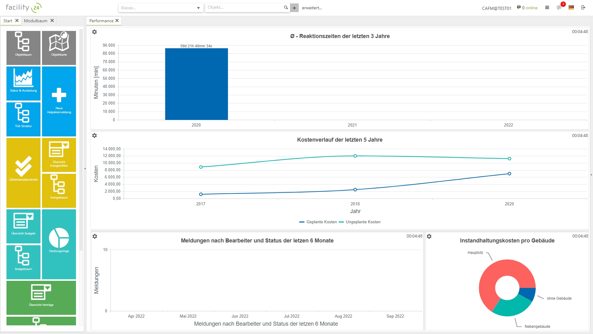 facility 24 - CAFM-Software - Projektunterstützung Cloud
