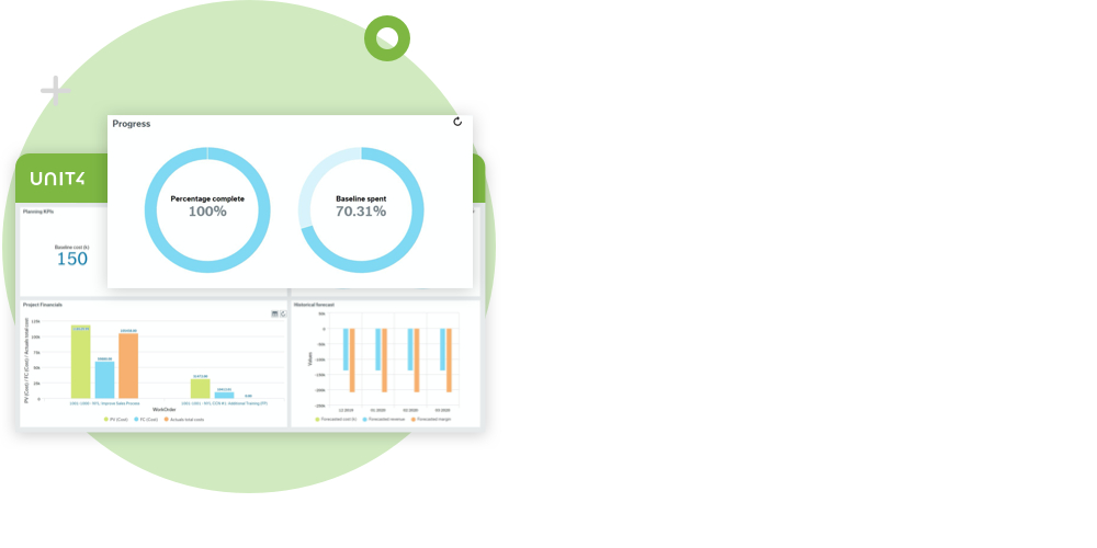 Software: Unit4 ERP - System