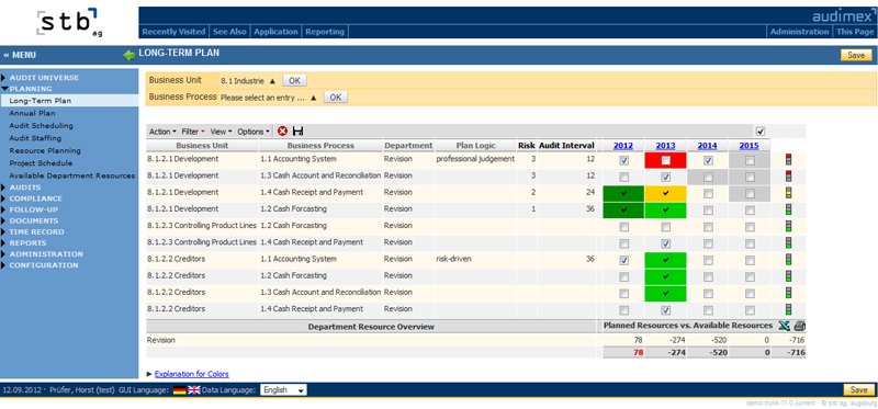 audimexEE - Revisionssoftware Maßnahmenverfolgung