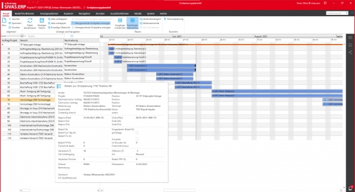 Alternativen zu Beosys