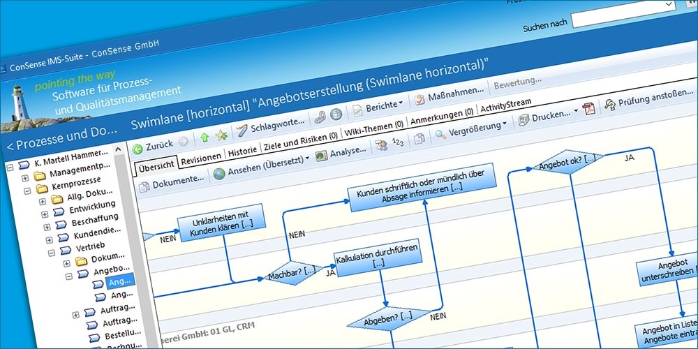 Software: ConSense IMS|QMS|PMS - Auditmanagement
