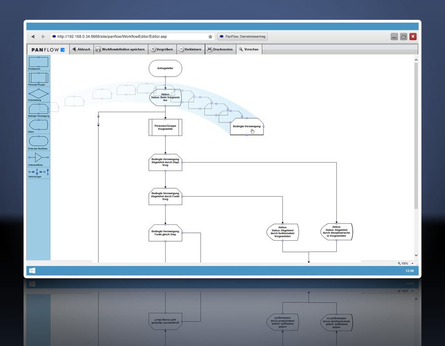 PANFLOW - Workflow Management und Prozessmanagement Software - Workflow-Lösungen