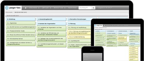 eQMS - Elektronisches Qualitätsmanagement Handbuch - QM-Software QM-System