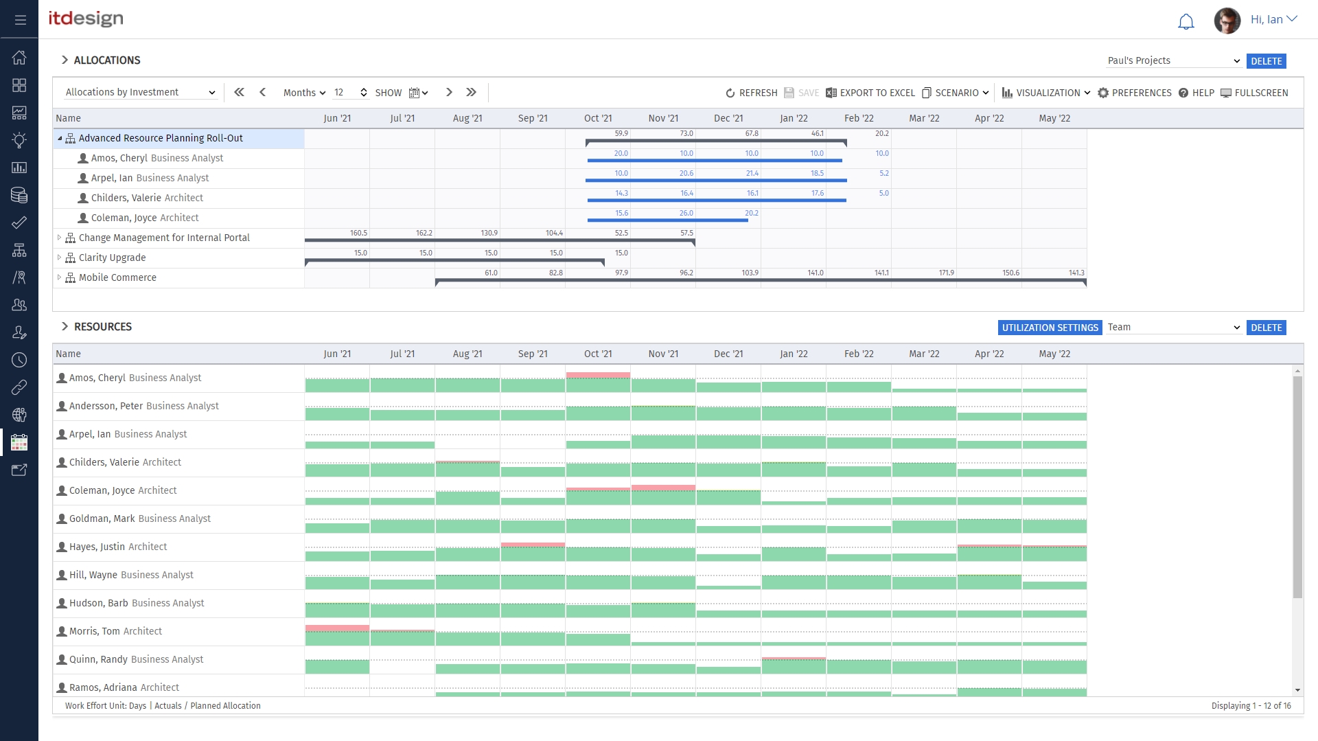 Clarity PPM - die Software für Projekt- und Portfoliomanagement