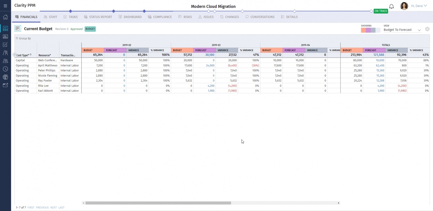 Clarity PPM - Software für Projekt- und Portfoliomanagement ...