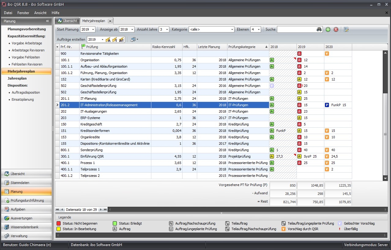 ibo QSR - Revisionssoftware Prüfsoftware Interne Revision