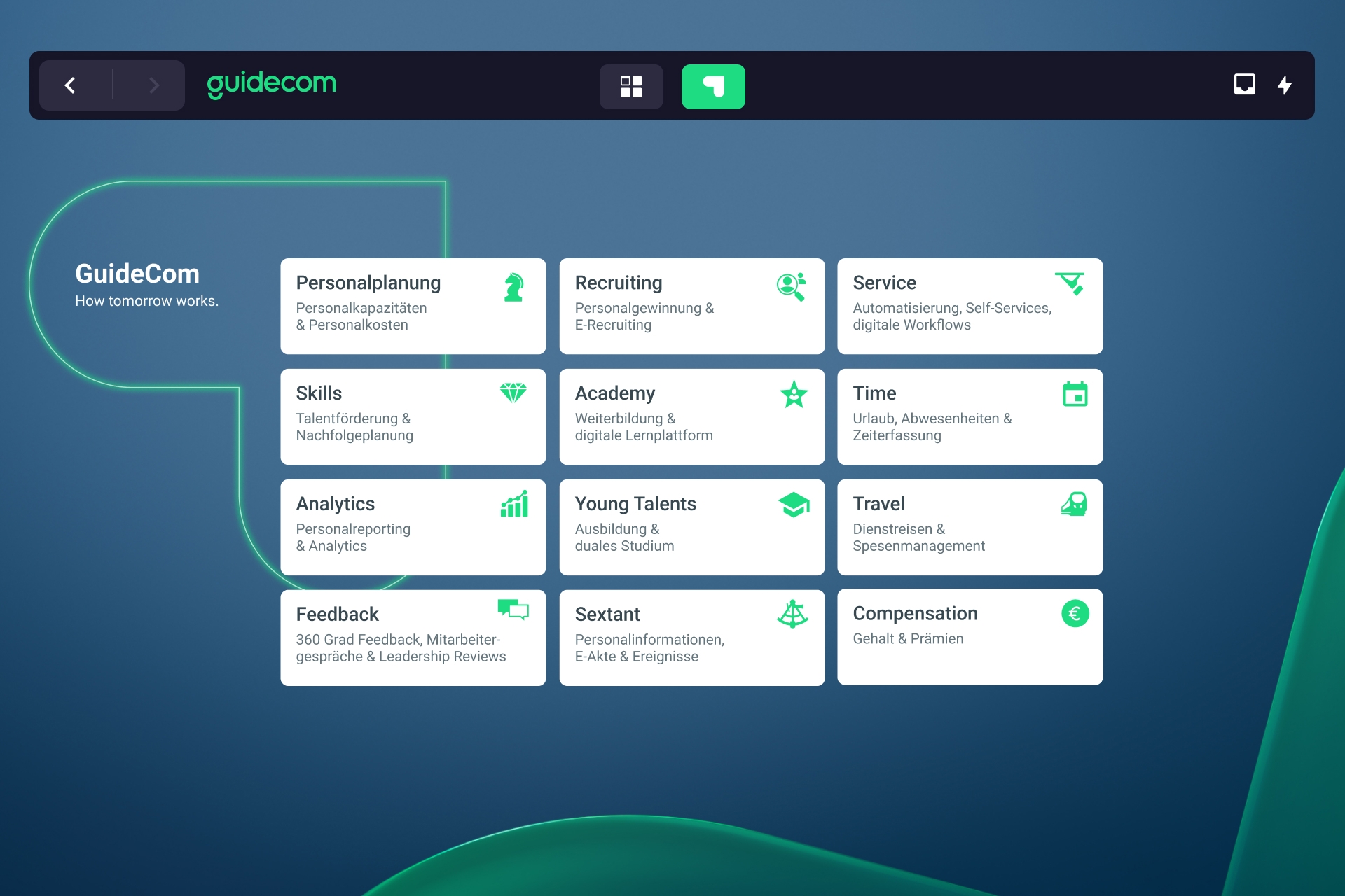 GuideCom Academy Weiterbildung - Weiterbildungsmanagement