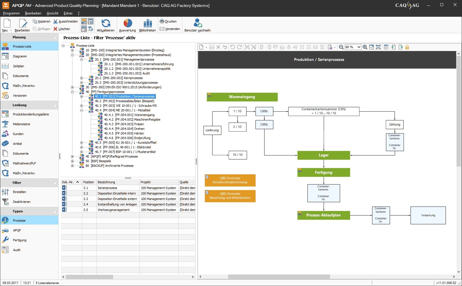 CAQ.Net® - QM / QS Software