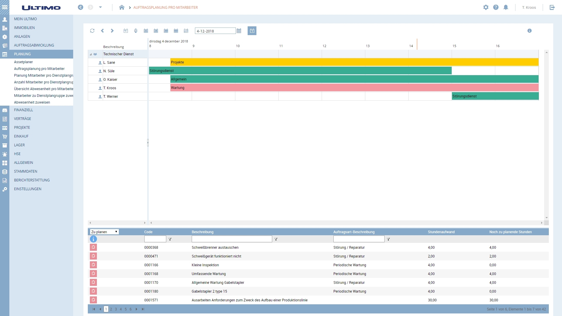 Instandhaltungssoftware - Ultimo Maintenance Management