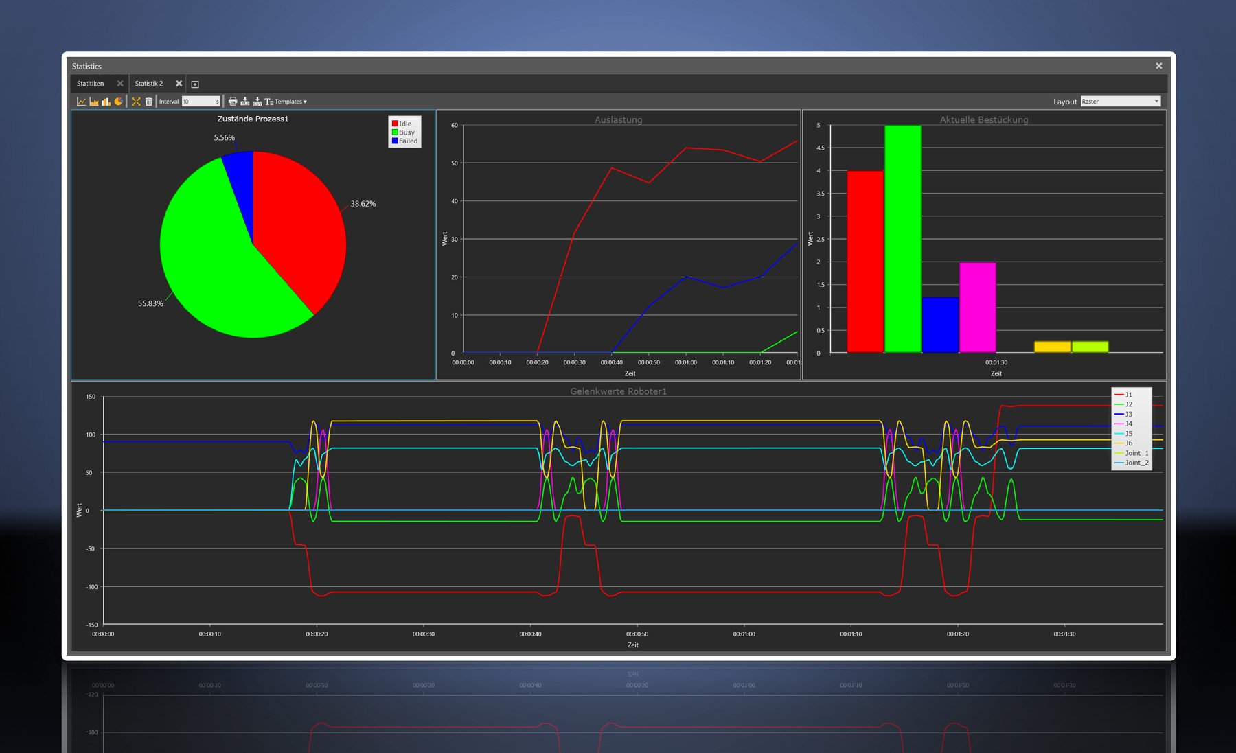 Software zur 3D-Fabriksimulation von Visual Components