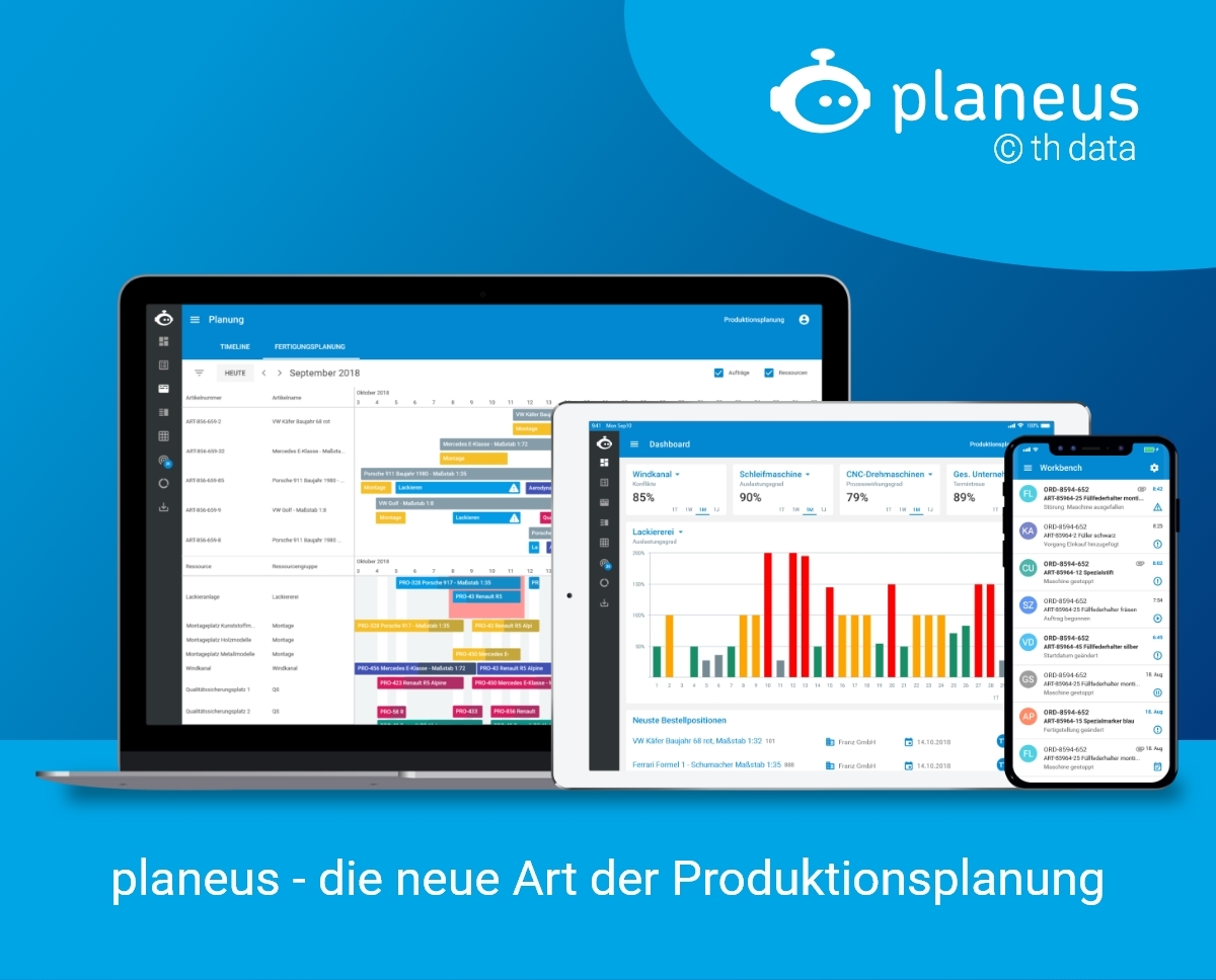 planeus - Die einfache und intuitive Produktionsplanung