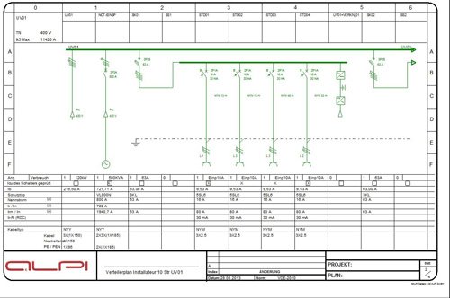 ALPI CANECO BT - Berechnung von Niederspannungsanlagen