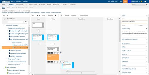 Software: Symbio - komplettes Geschäftsprozessmanagement ...