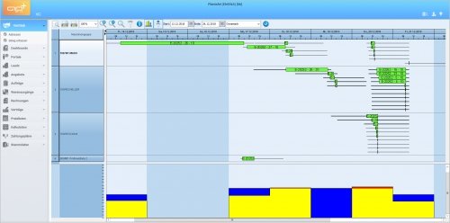 APplus - das Plus für Ihre ERP-Prozesse