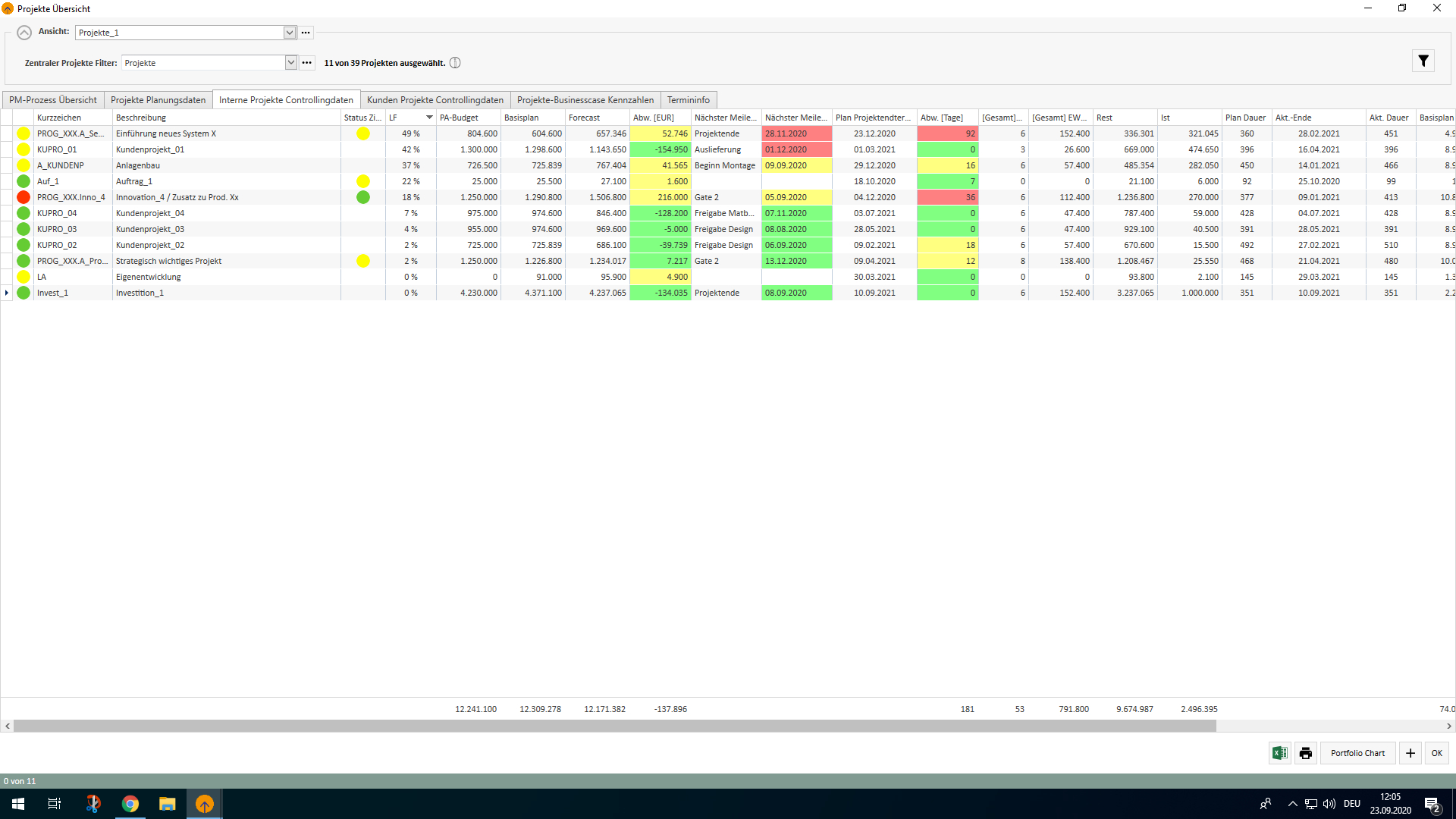 Software: pm-smart - Resource Management Multi-Project Office