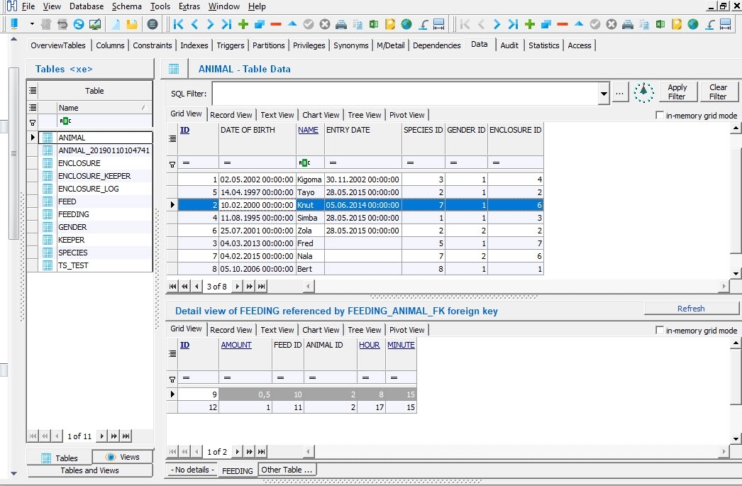 Software: KeepTool - Tools für Oracle Datenbanken - DBA SQL