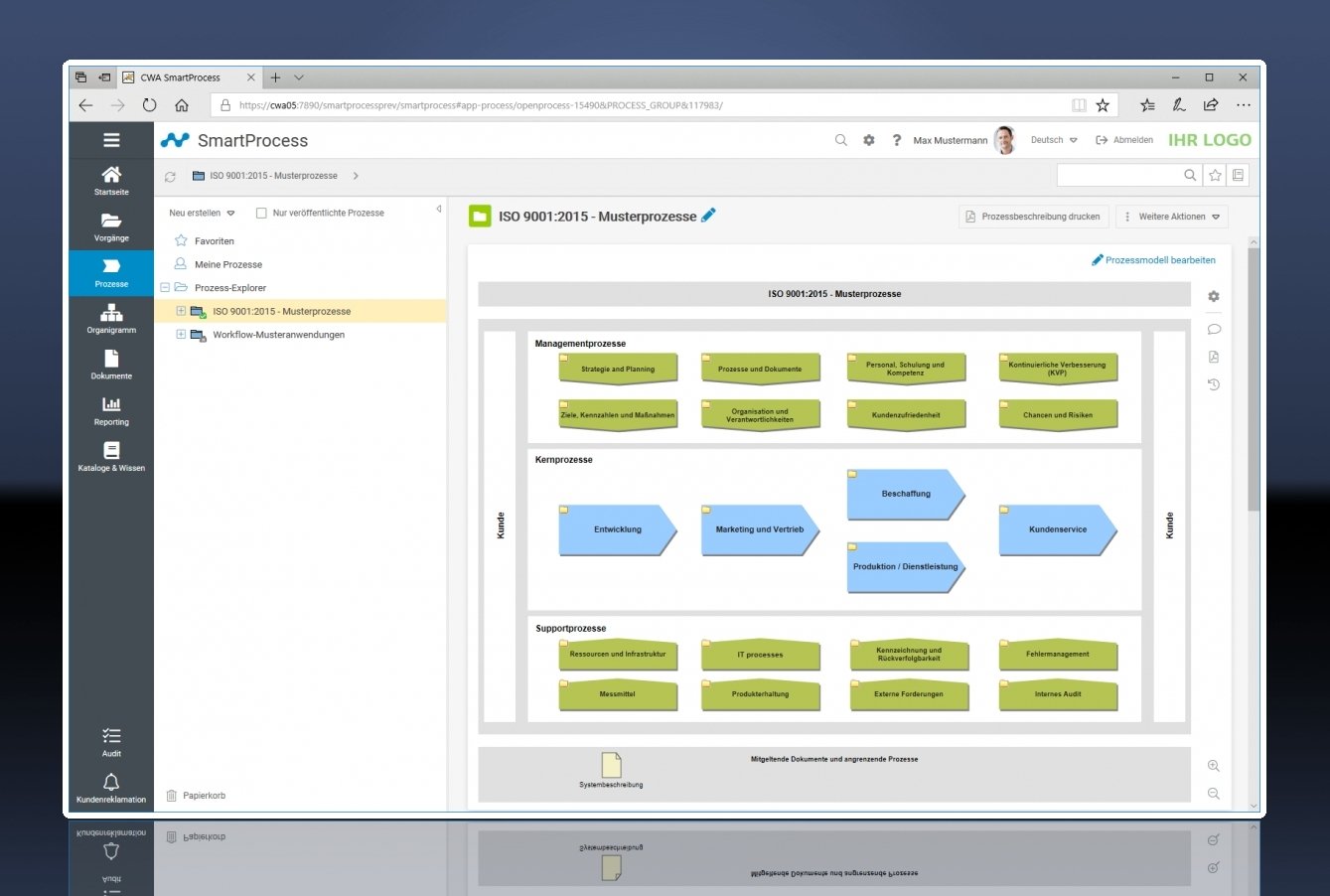 CWA SmartProcess für Prozessmanagement QM