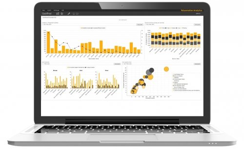 Valuemation - IT- und Enterprise Service Management