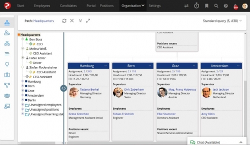 Software: rexx HR - Succession Planning - Career Talent Management