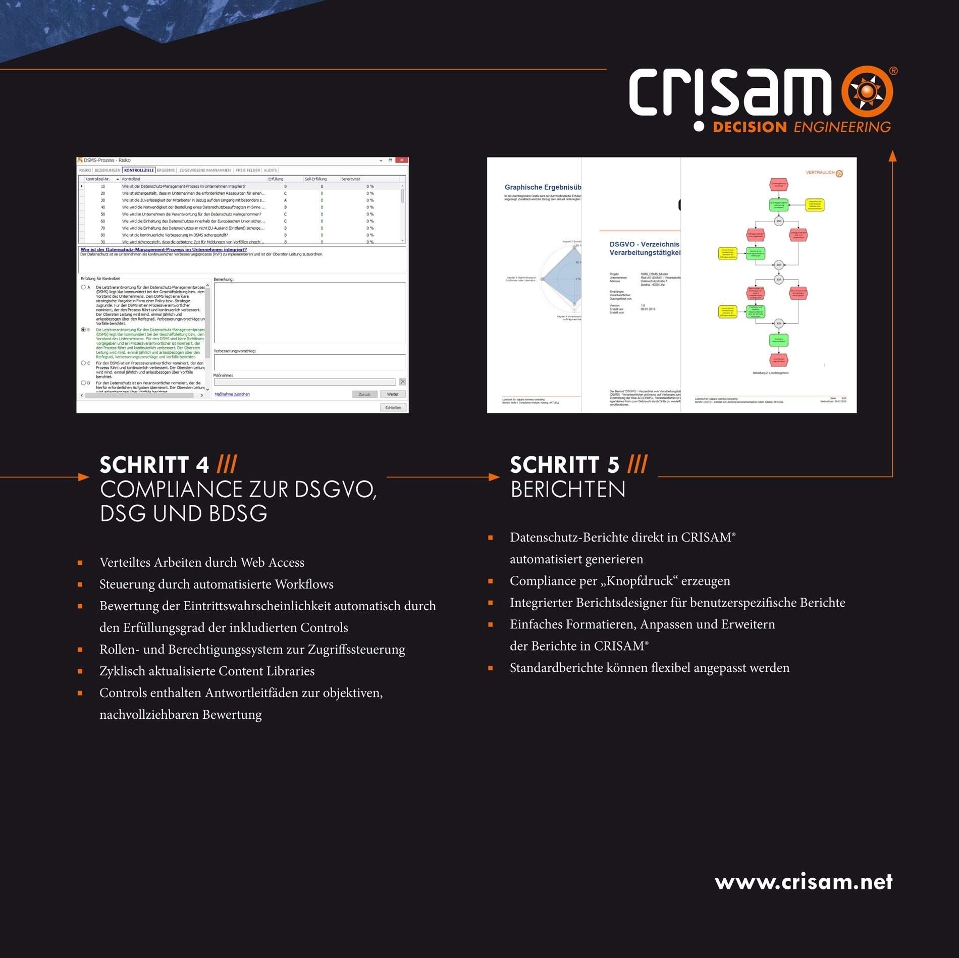 Software: CRISAM® Datenschutz Management System