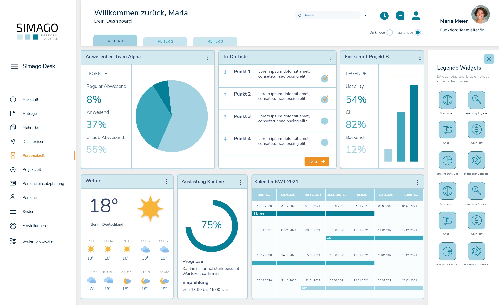 Simago® Zutrittskontrolle