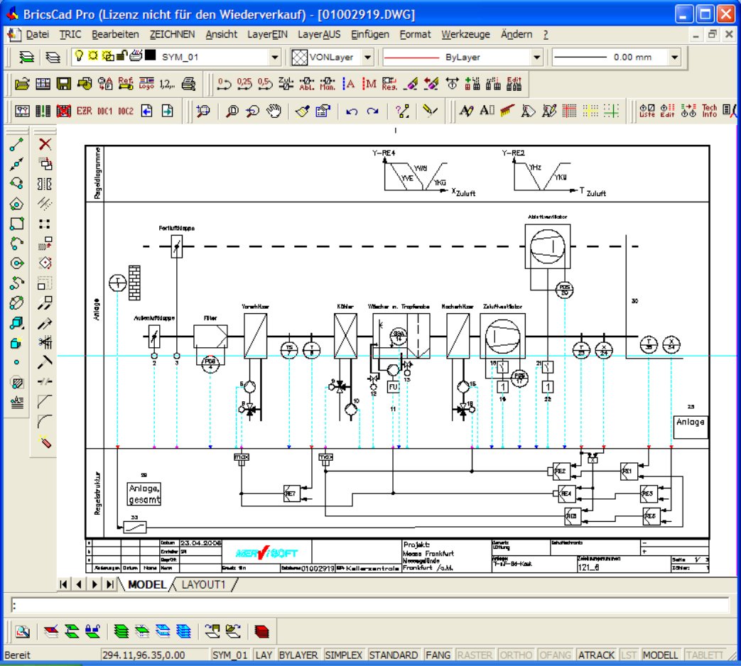 TRIC - Die GA und MSR -Software