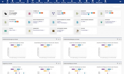 Alternativen zu phoebus sales