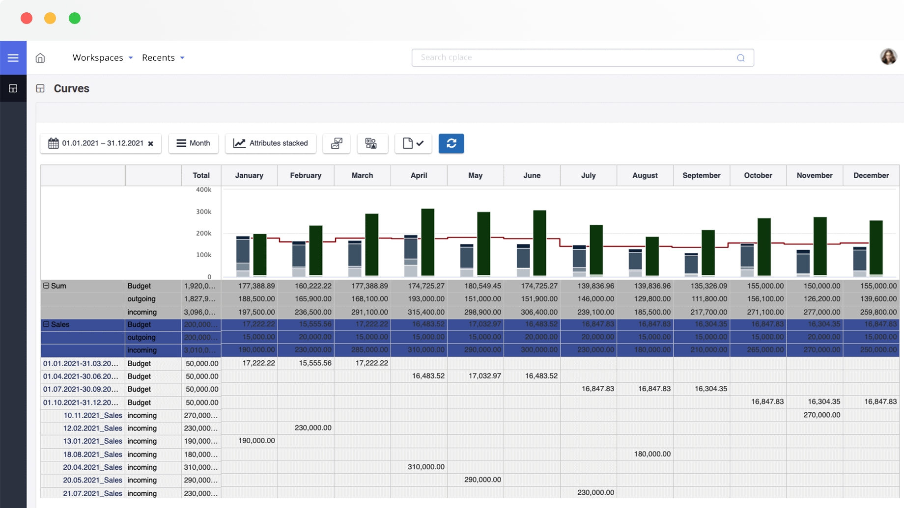 cplace | Projekt- und Portfoliomanagement-Software