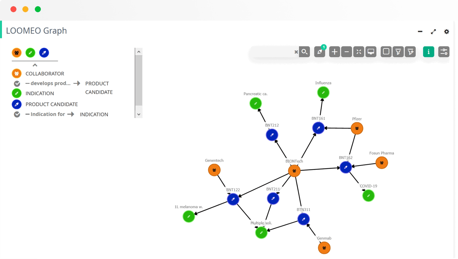 cplace | Projekt- und Portfoliomanagement-Software