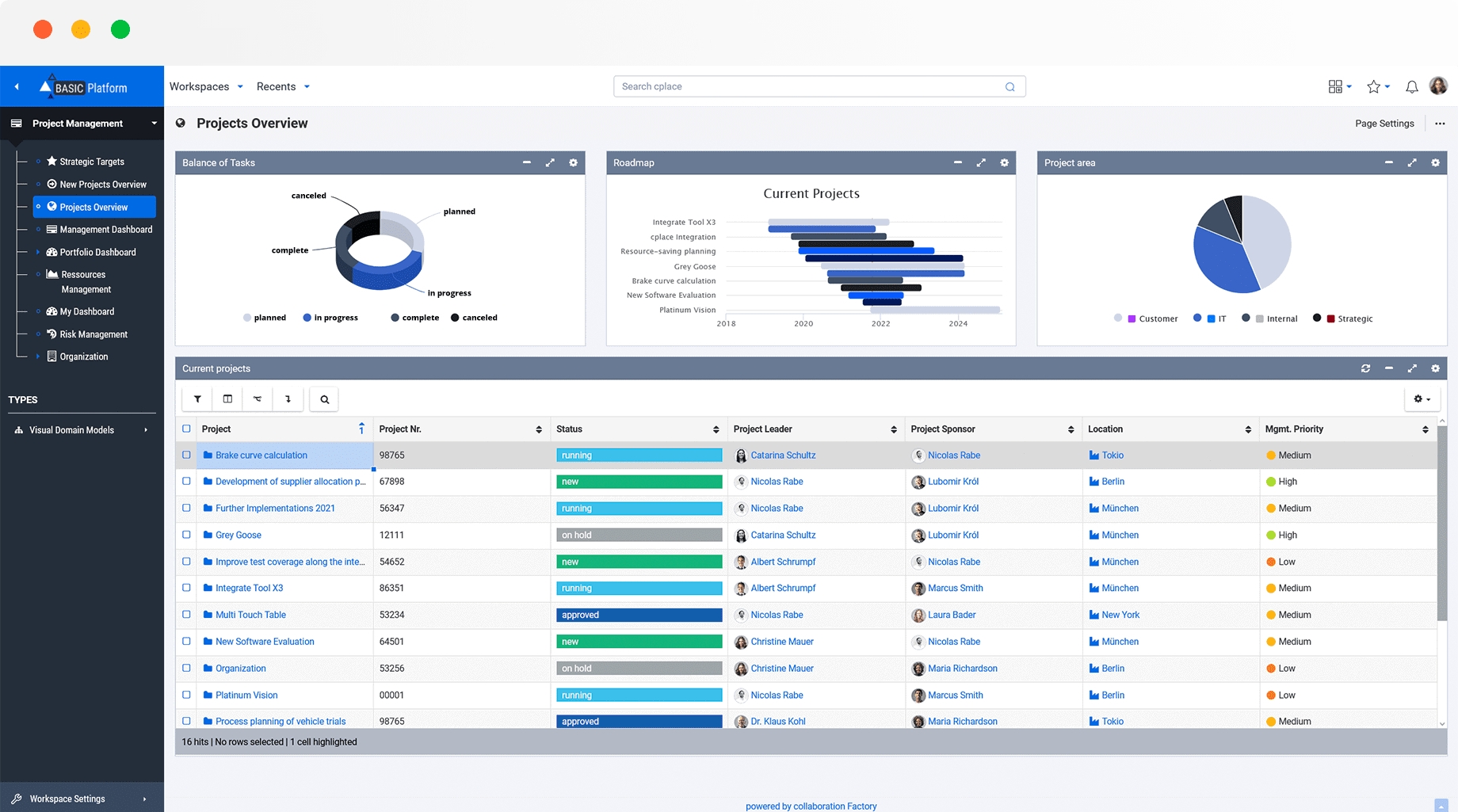 cplace | Projekt- und Portfoliomanagement-Software
