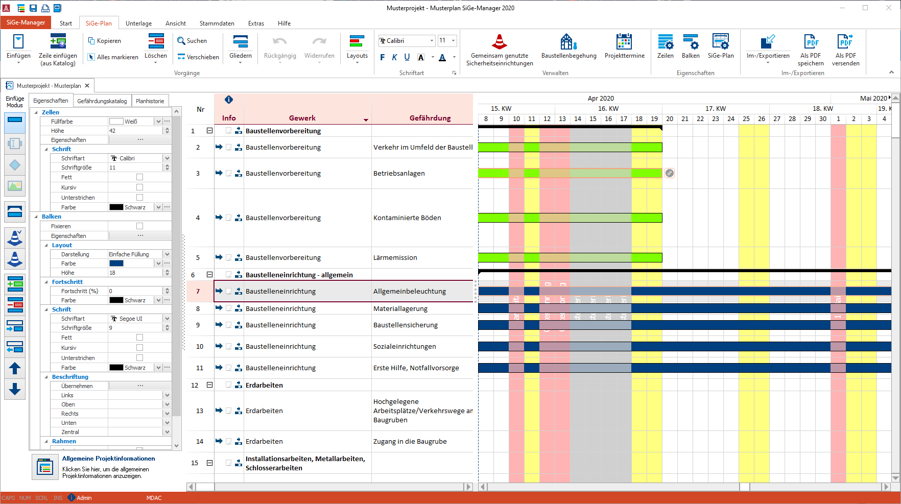 SiGe-Manager - Software zur SiGe-Koordination