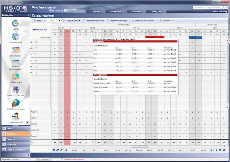 Software: HS/3 Hotelsoftware