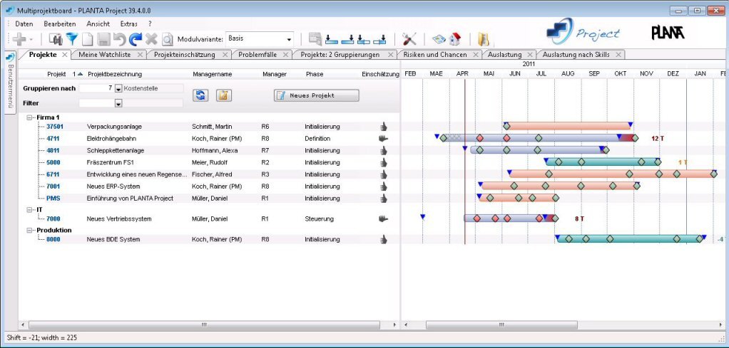 Software: PLANTA Project - agiles und klassisches Multiprojektmanagement